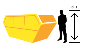 Skip Hire - Reliable & Cost Efficient Skip Hire Services For You